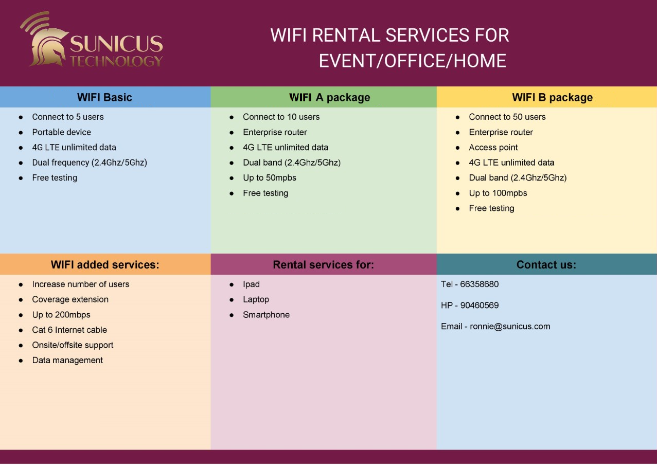 EVENT WIFI – Simply Unique Systems